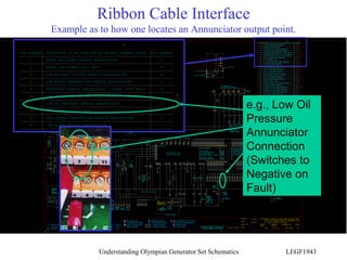 Understanding Olympian Generator Set Schematics | PDF