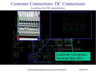 Understanding Olympian Generator Set Schematics | PDF