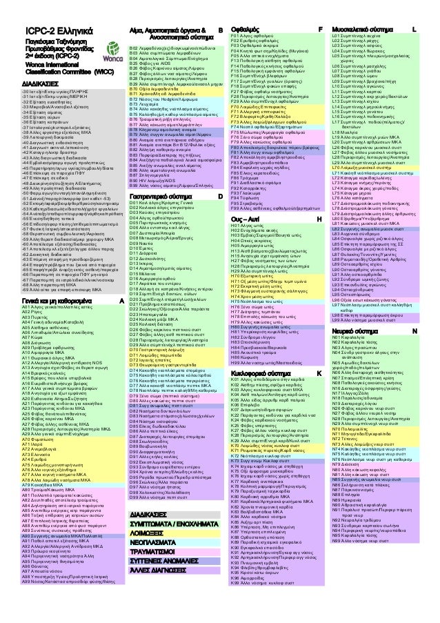 245343729 διεθνής-ταξινόμησης-της-πρωτοβάθμιας-φροντίδας-υγείας-…