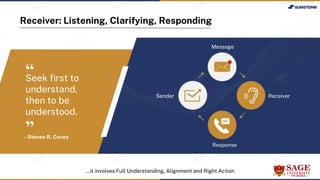 245477Lecture 11_ Introduction to Communication (1)-1693202022907.pptx