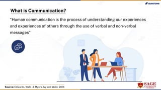 245477Lecture 11_ Introduction to Communication (1)-1693202022907.pptx