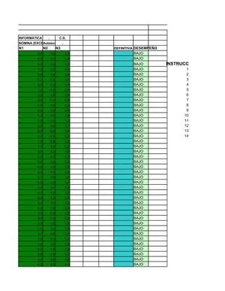 evaluación de excel | PDF
