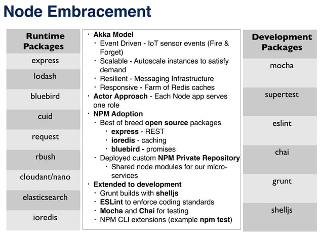 Closer Look at Cloud Centric Architectures | PPT
