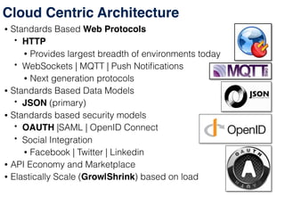 Closer Look at Cloud Centric Architectures | PPT