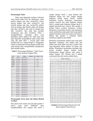 Rancang bangun program koreksi lembar jawaban | PDF