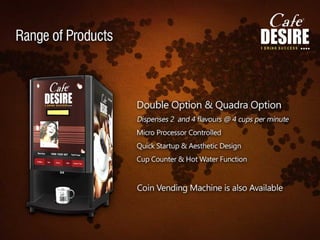 Cafe Desire Presentation Latest | PPS