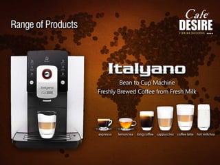 Cafe Desire Presentation Latest | PPS