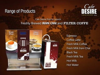 Cafe Desire Presentation Latest | PPS