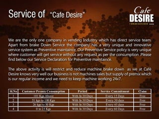 Cafe Desire Presentation Latest | PPS