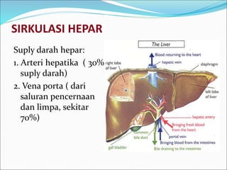 245878517-71351879-ASKEP-SIROSIS-HEPATIS-ppt.ppt