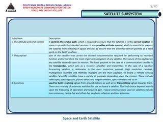 microwave-chapter-2 | PPT