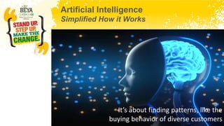 BEYA 2021 Artificial Intelligence Simplified: How Does A. I. Work and ...