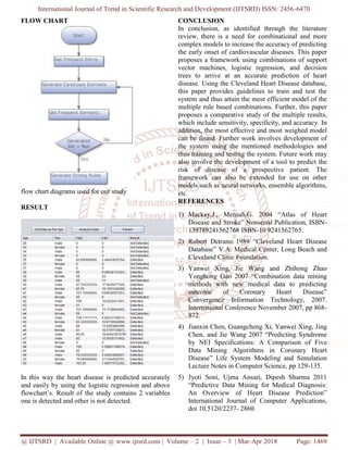 A Heart Disease Prediction Model using Logistic Regression By Cleveland ...