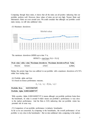 Portfolio Optimization Project Report | DOCX