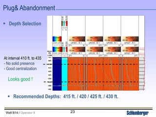 SLB Well Integrity final | PPTX