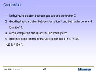 SLB Well Integrity final | PPTX
