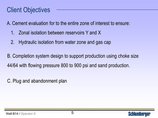 SLB Well Integrity final | PPTX