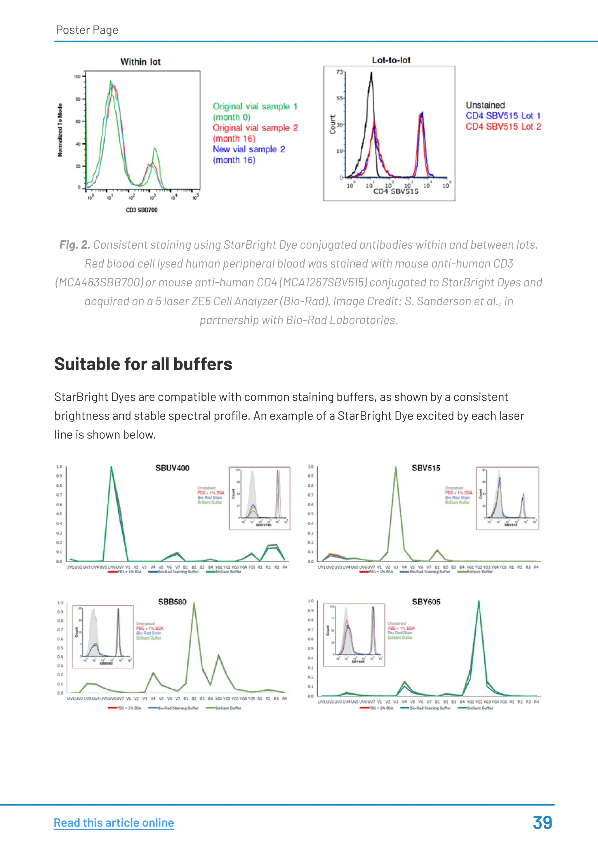 Poster Sessions: Flow Cytometry Imaging Technologies | PDF