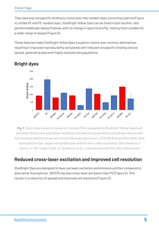 Poster Sessions: Flow Cytometry Imaging Technologies | PDF