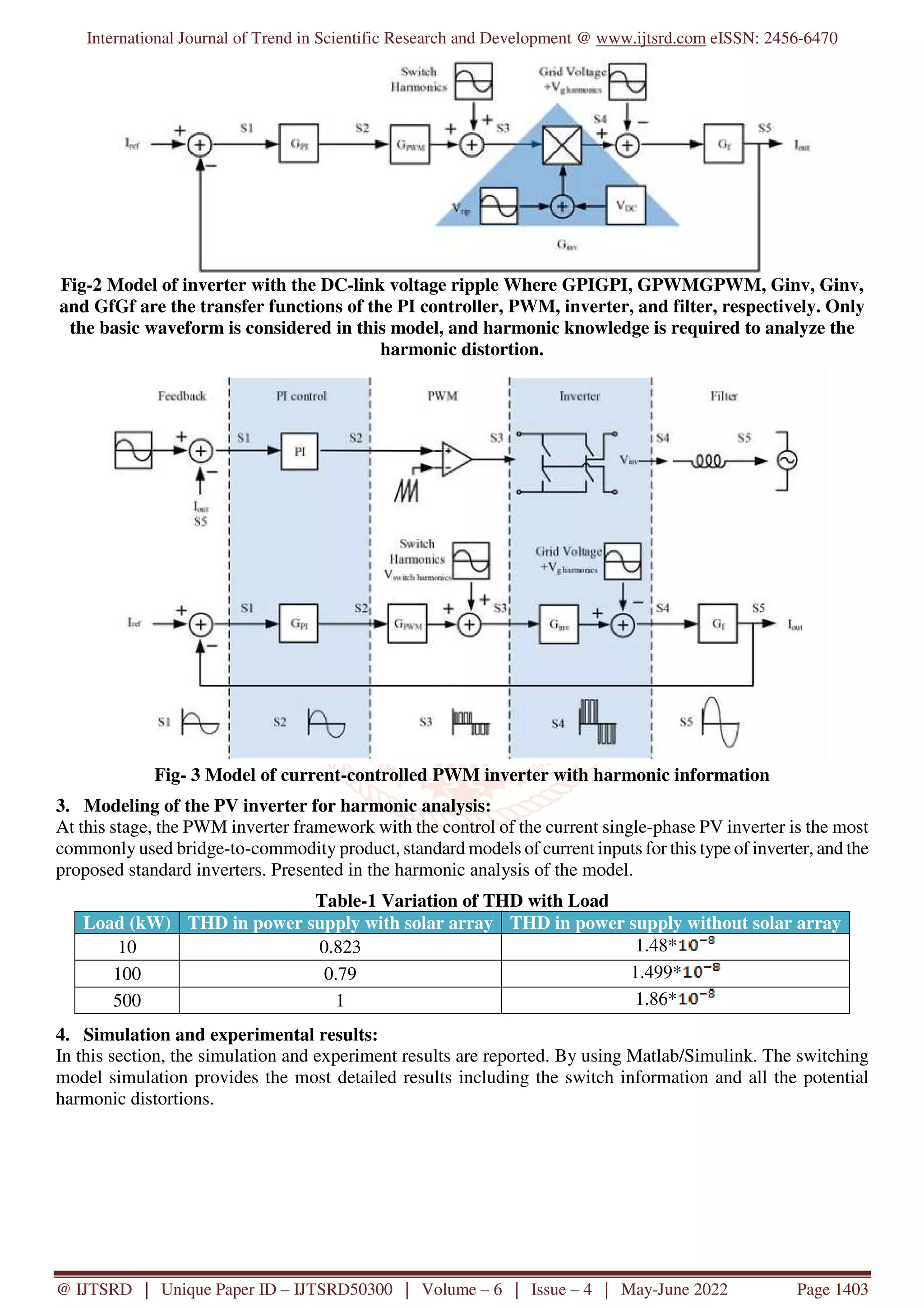 Impact of Grid Connected Photovoltaic System on Total Harmonics Distortion THD | PDF
