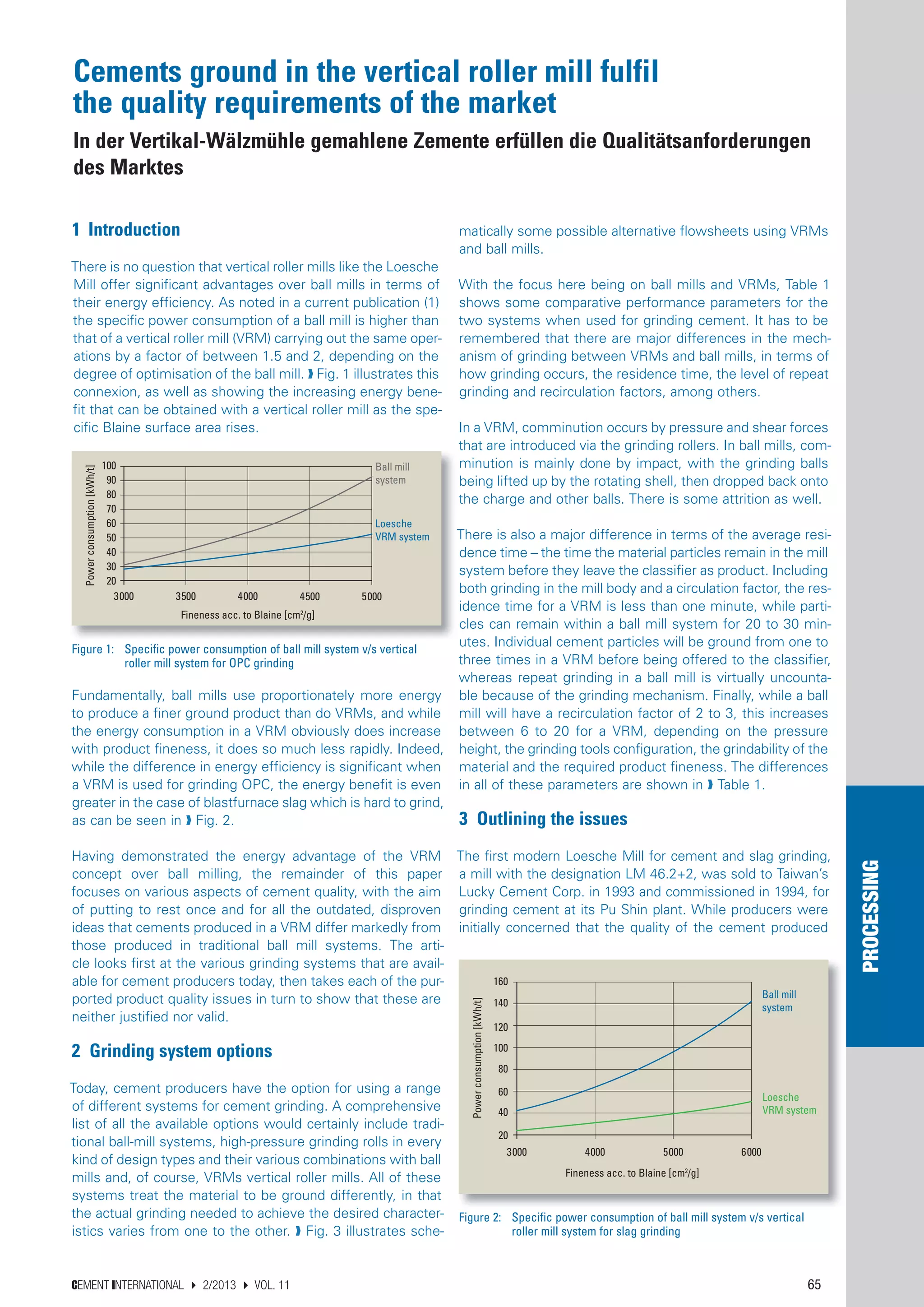Cements Ground in the Vertical Roller Mill Fulfil the Quality ...