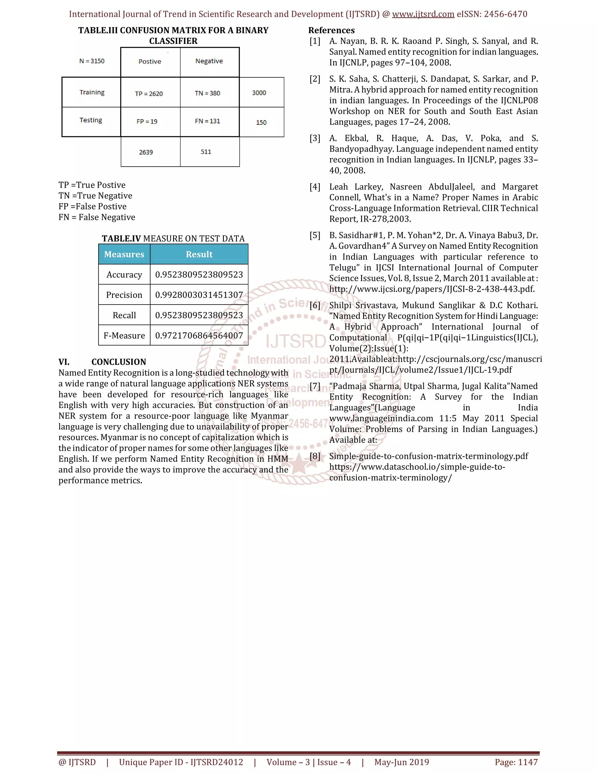 Myanmar Named Entity Recognition with Hidden Markov Model | PDF
