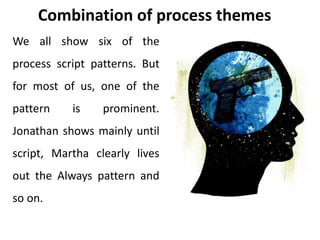 Combination of process themes - Transactional Analysis | PPT