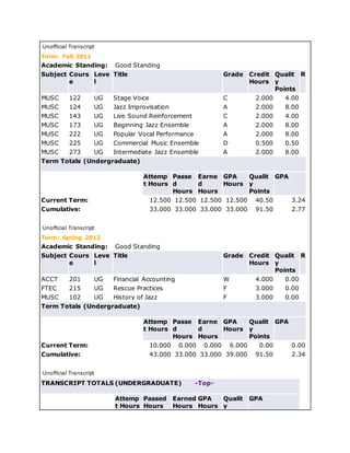 Commercial Music Major College Transcripts | DOCX | Undergraduate ...
