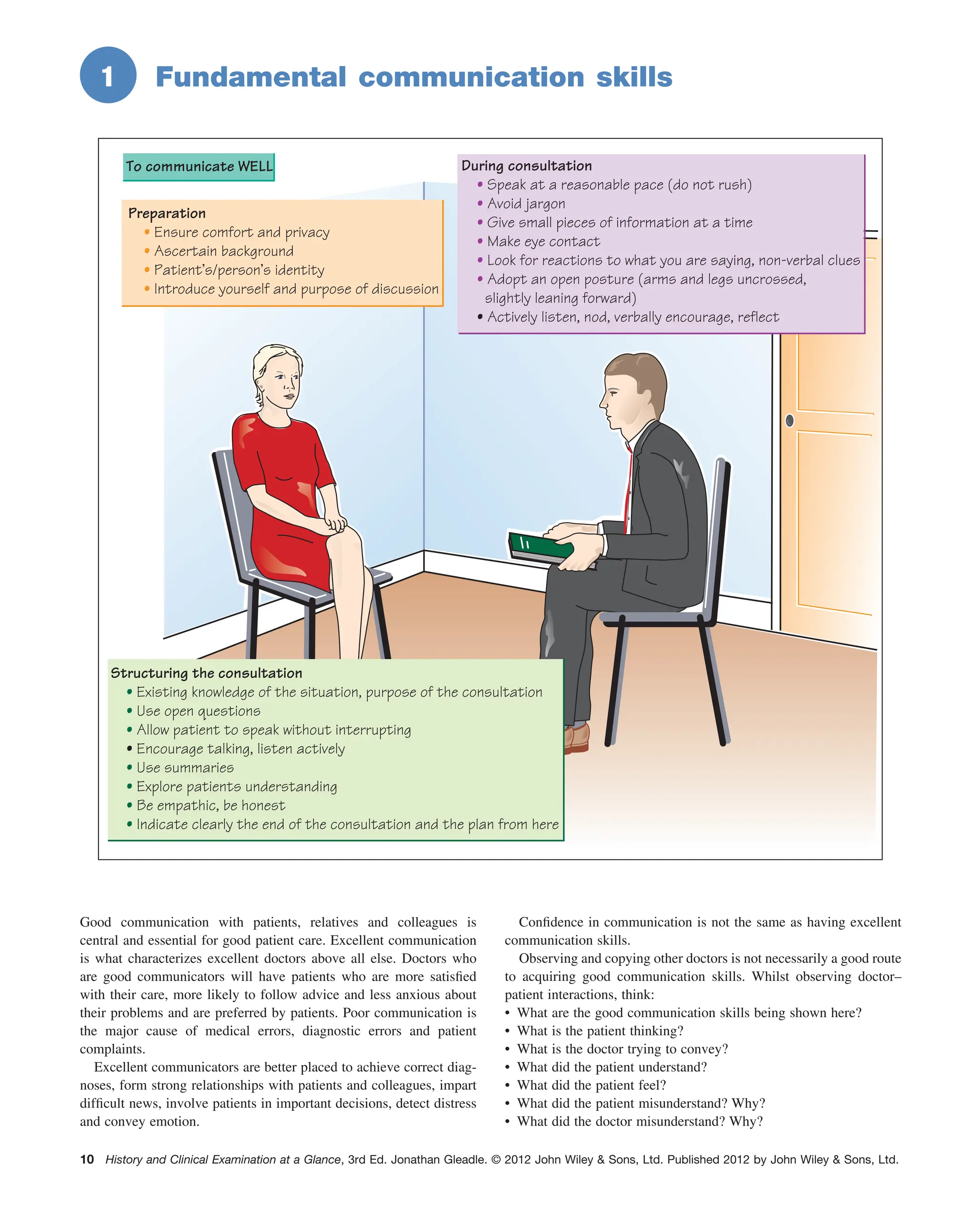 History And Clinical Examination At A Glance 3rd Edition Jonathan ...