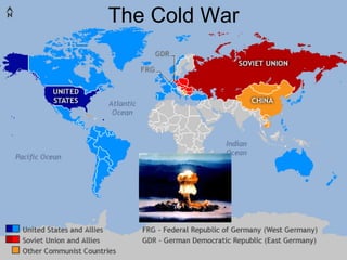 COLD WAR.ppt