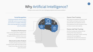 Findd Presentation | PPT