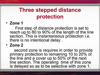 24620708 feeder-protection (1) | PPT