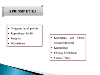 246288276-Etika-dalam-Praktik-Audit-dan-Etika-dalam-Praktik-Konsultan-Manajemen-pptx.pptx