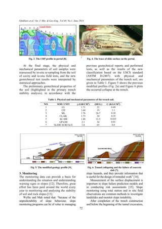 Int. J. Min. & Geo-Eng. | PDF