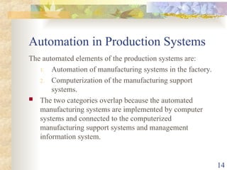 246310925-Computer-Integrated-Manufacturing-CIM.ppt