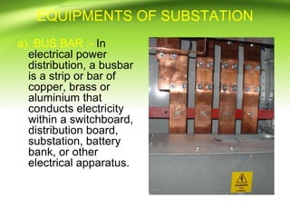 246360418-132-kv-substation.summertraining.ppt