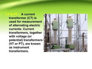 246360418-132-kv-substation.summertraining.ppt