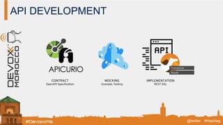 Devoxxma-API centric microservices Architecture | PPT