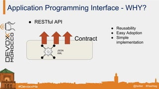 Devoxxma-API centric microservices Architecture | PPT
