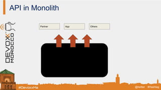 Devoxxma-API centric microservices Architecture | PPT