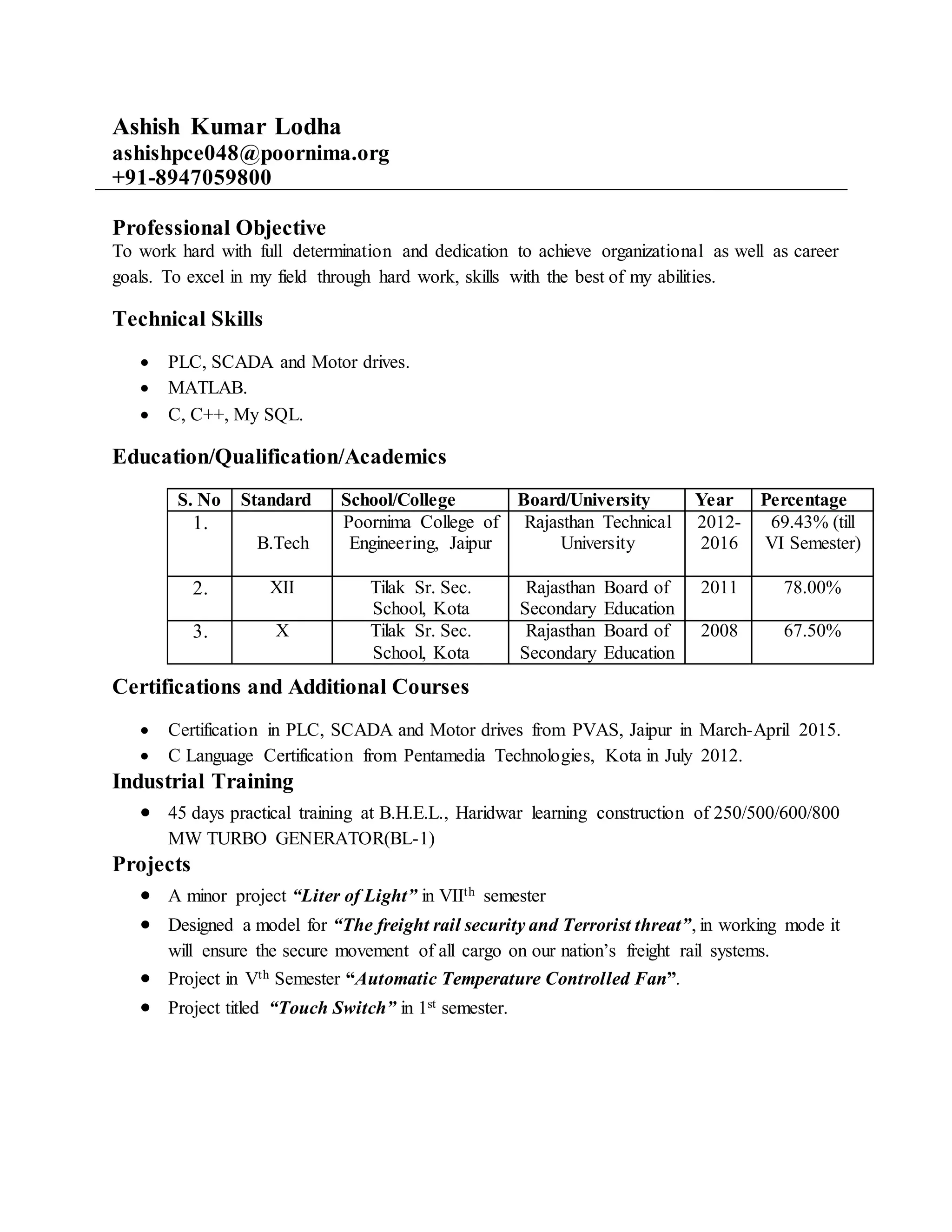 ashish resume | DOCX | Technology & Computing