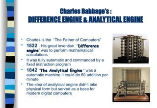 24651318-PRESENTATION-History-and-Evolution-of-computer.ppt