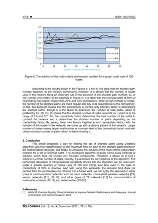 Determining the Optimum Number of Paths for Realization of Multi-path ...