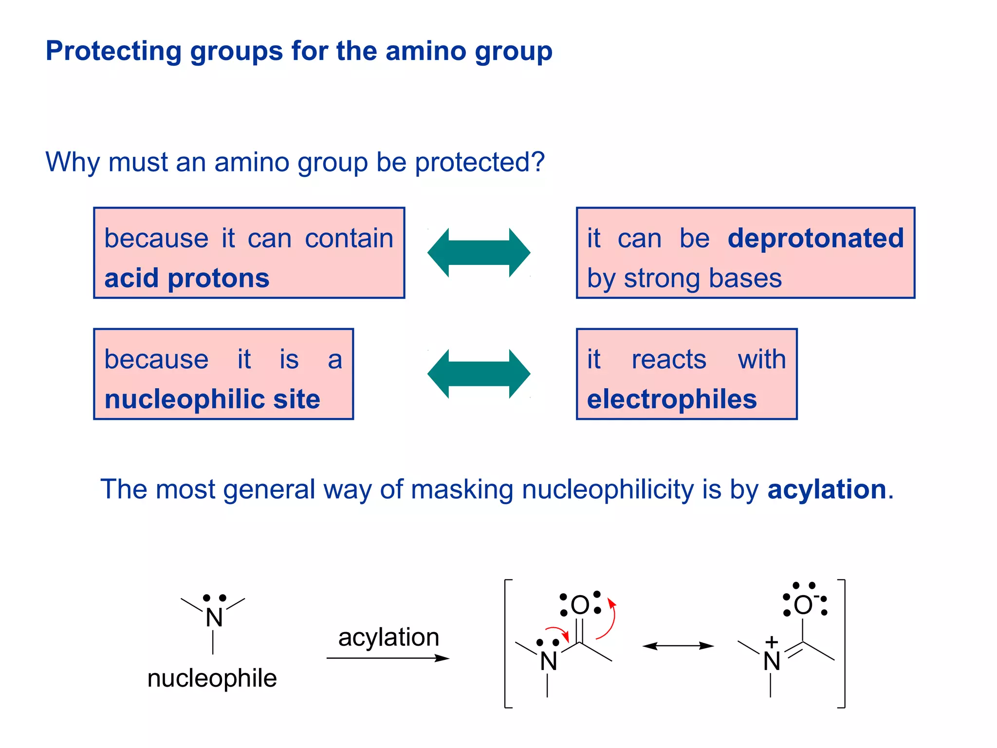 Protecting and Deprotecting groups in Organic Chemistry | PPT
