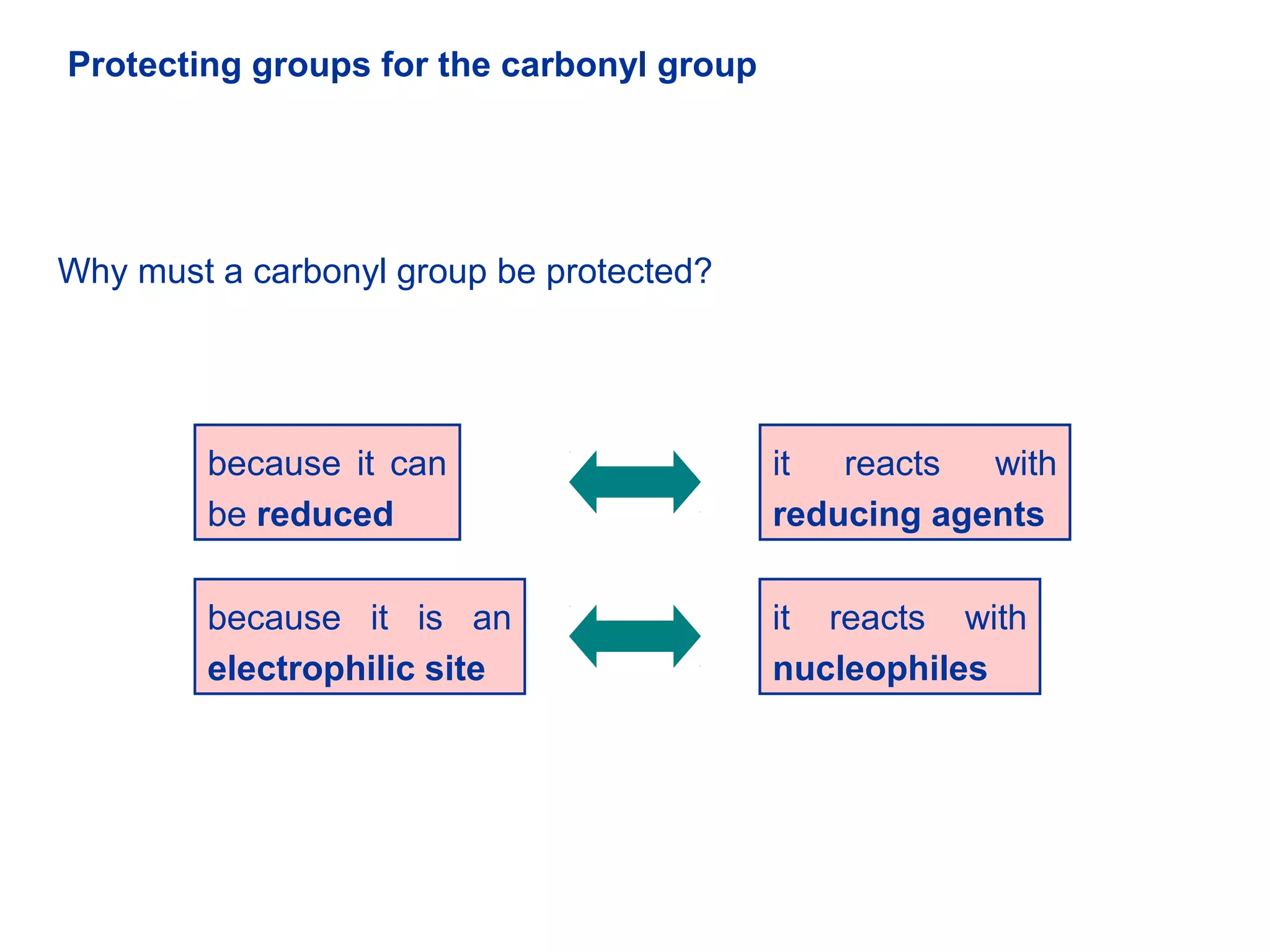 Protecting and Deprotecting groups in Organic Chemistry | PPT