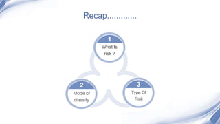 Risk Management | PPTX