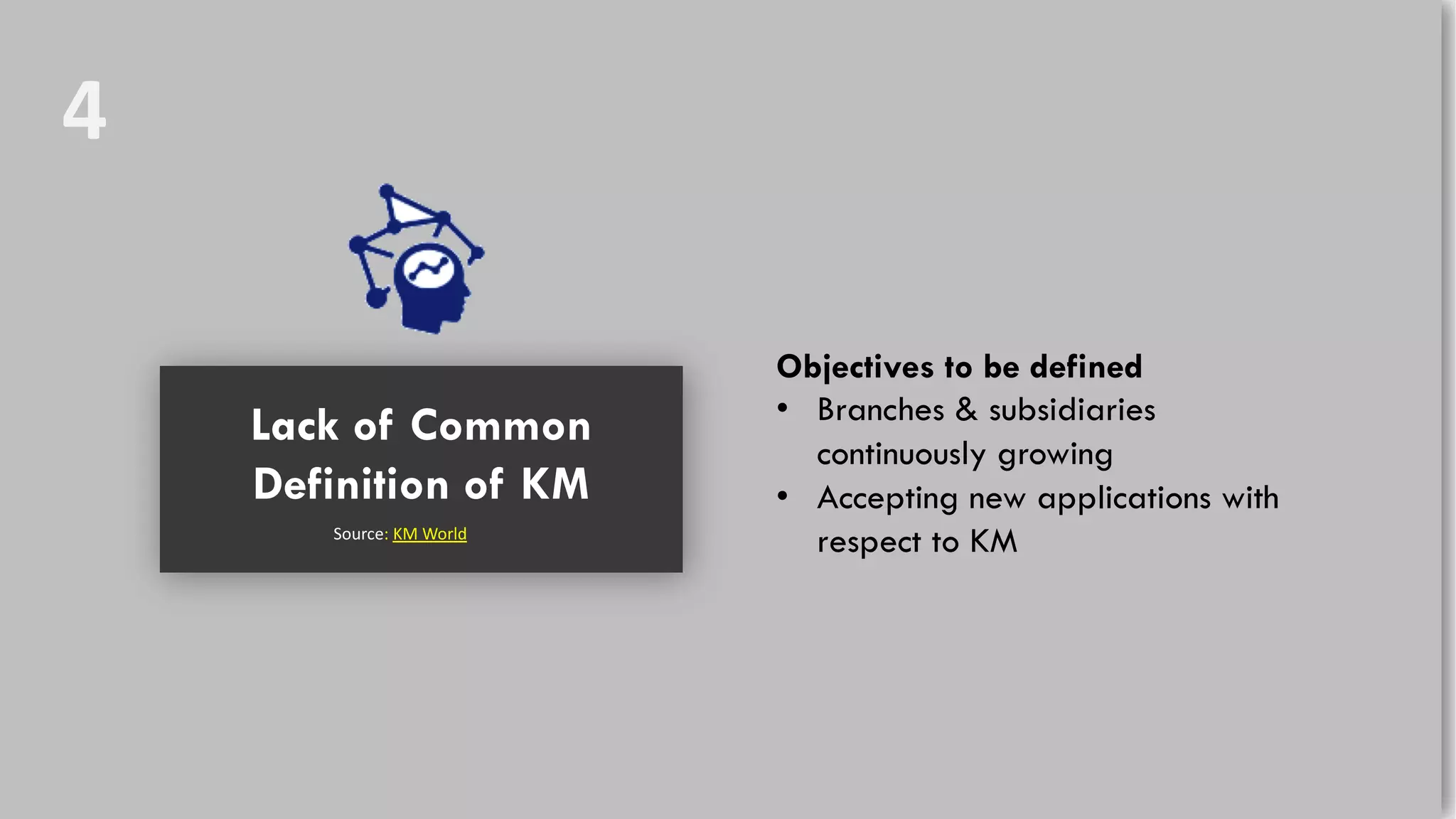 Knowledge Management in Organization | PDF