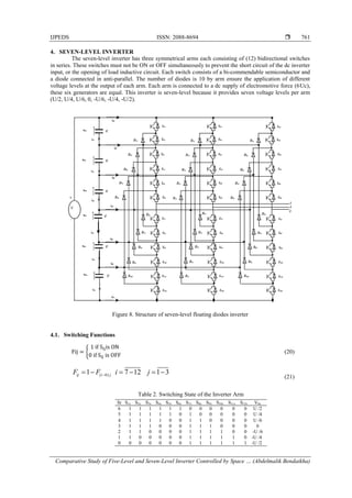 Comparative Study of Five-Level and Seven-Level Inverter Controlled by ...