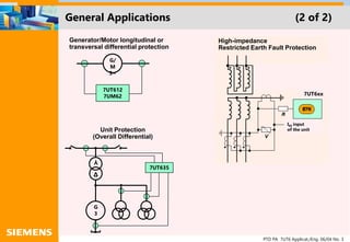 Applications Engineering-en.ppt