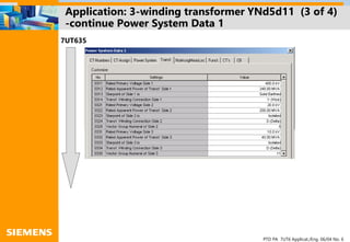24_6_7UT6_Applications_Engineering_en.ppt